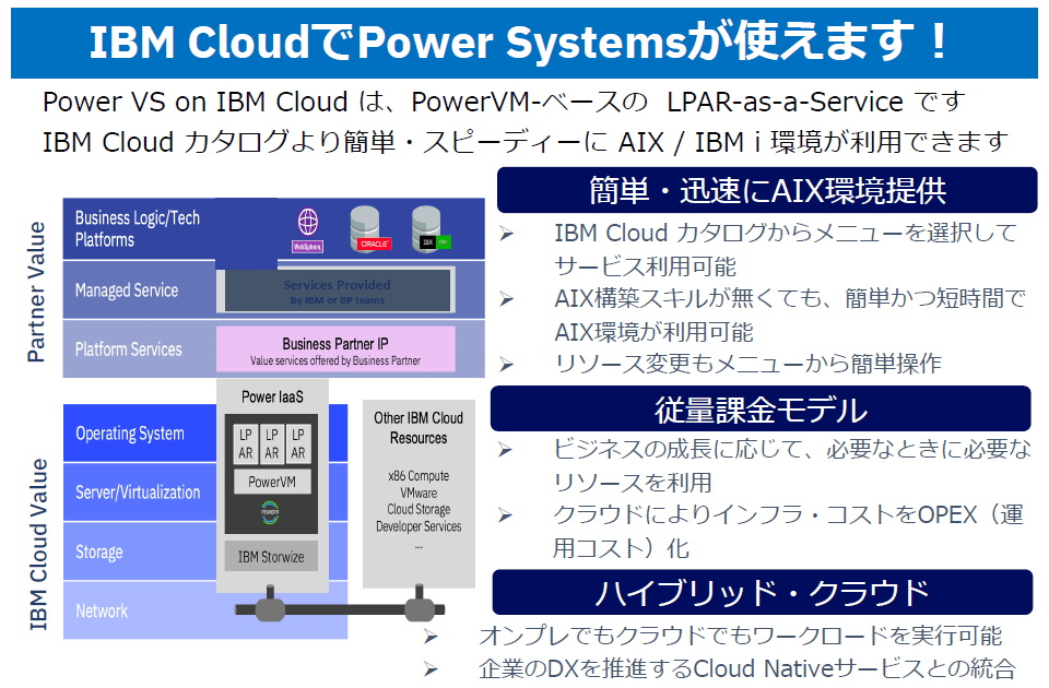 IBM Power Systems Virtual Server｜イグアス ソリューションポータル