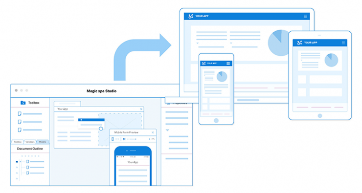 Magic xpa Application Platform｜イグアス ソリューションポータル
